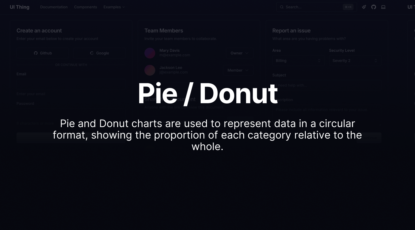 Pie / Donut | UI Thing
