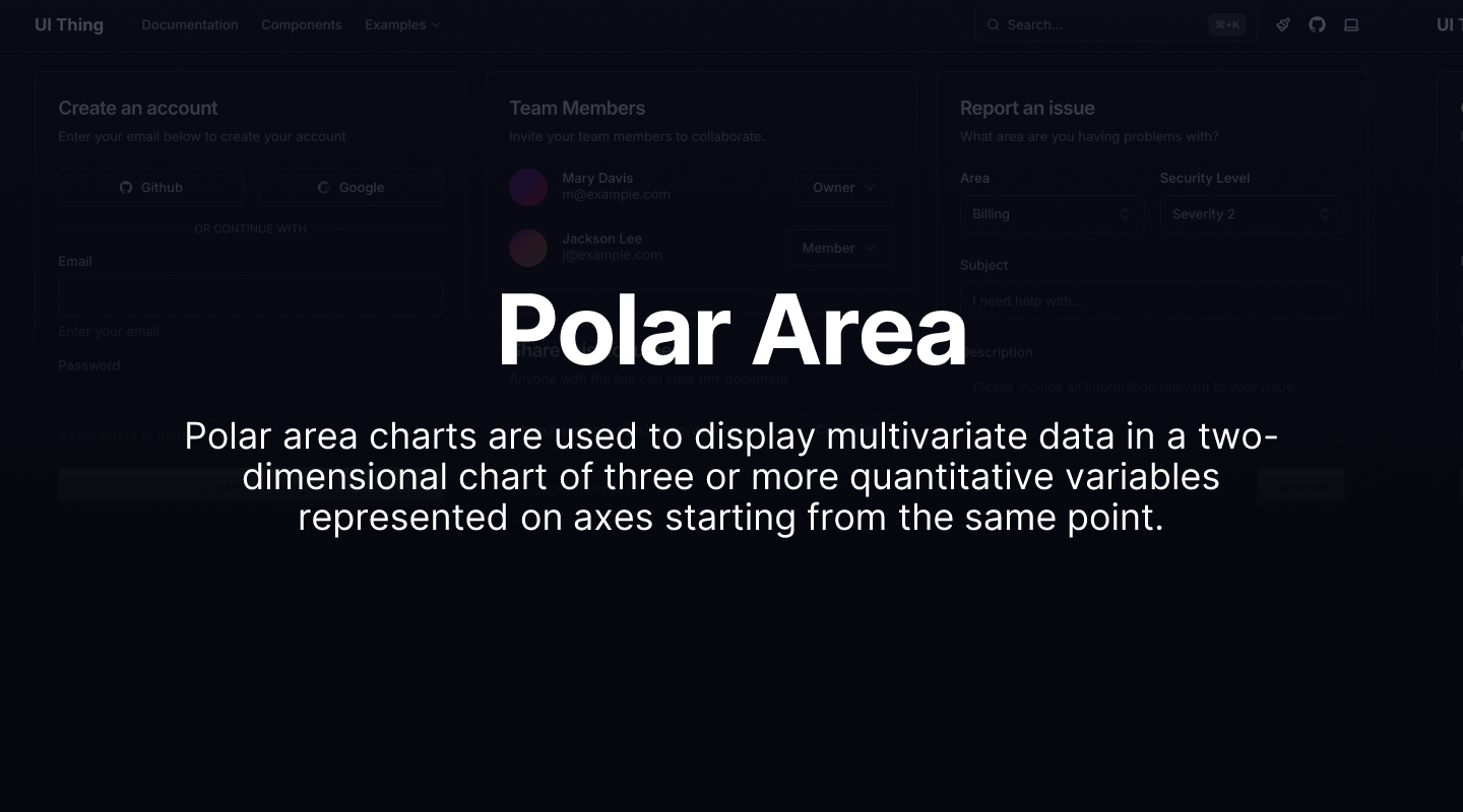 Polar Area | UI Thing