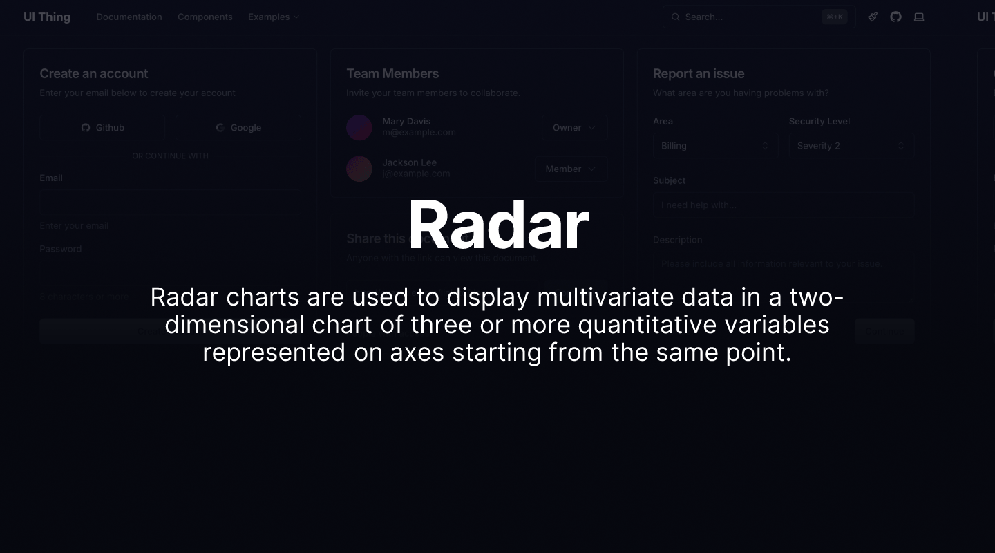 Radar | UI Thing